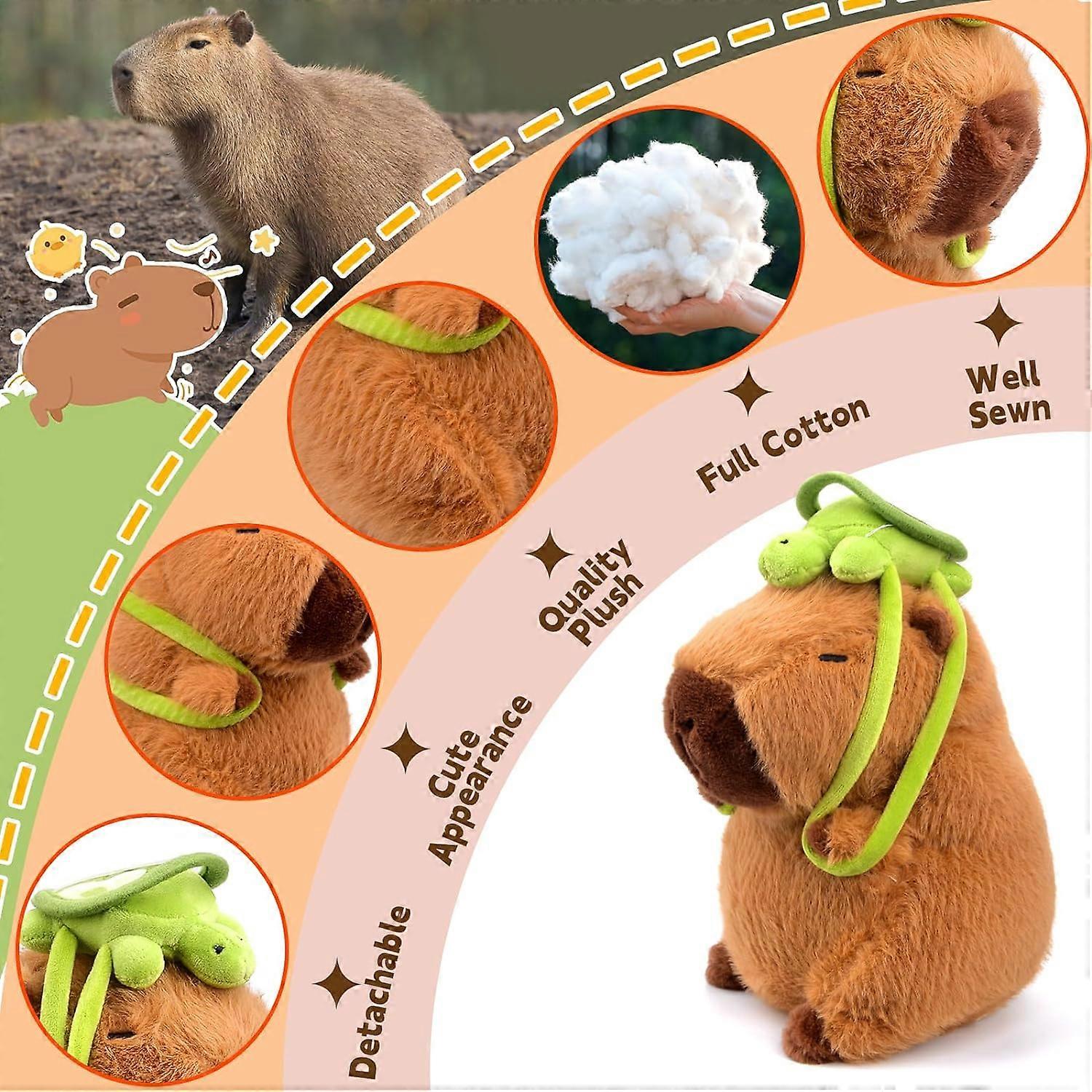 Capybara Plush Toy, 23cm Capybara Carrying Turtle Backpack, Stuffed ...