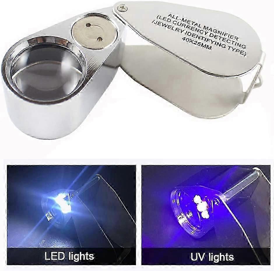 Metal foldable jeweler's loupe with LED light for detecting currencies ...