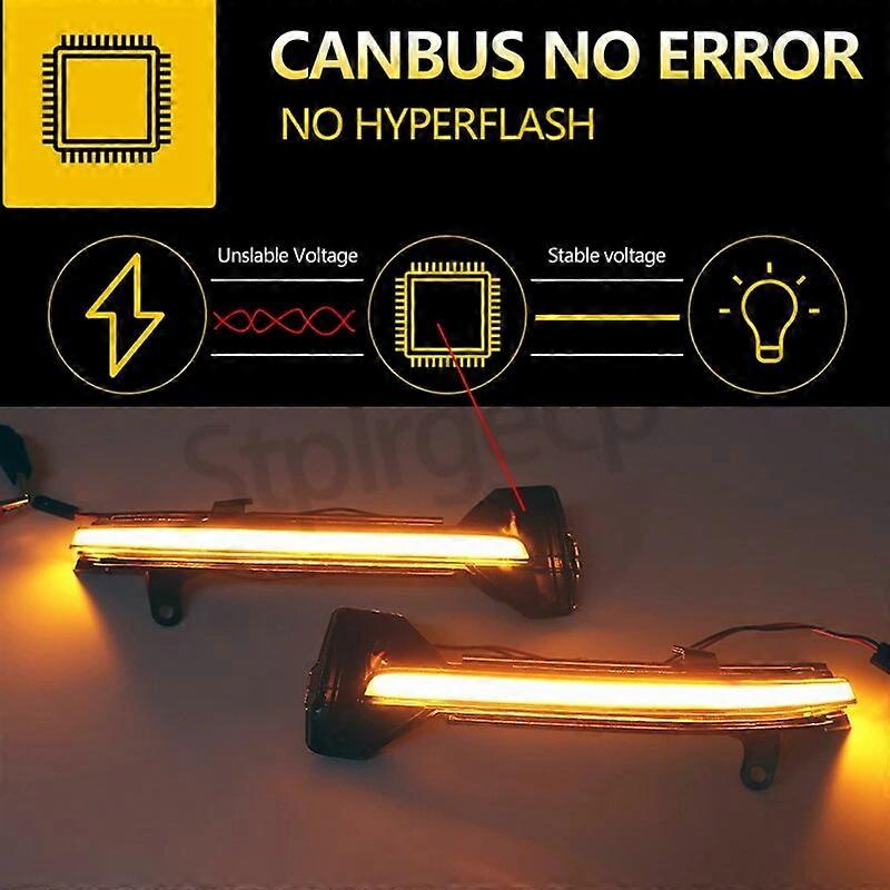 Dynamic Side Rearview Mirror Indicator Blinker LED Turn Signal Light ...