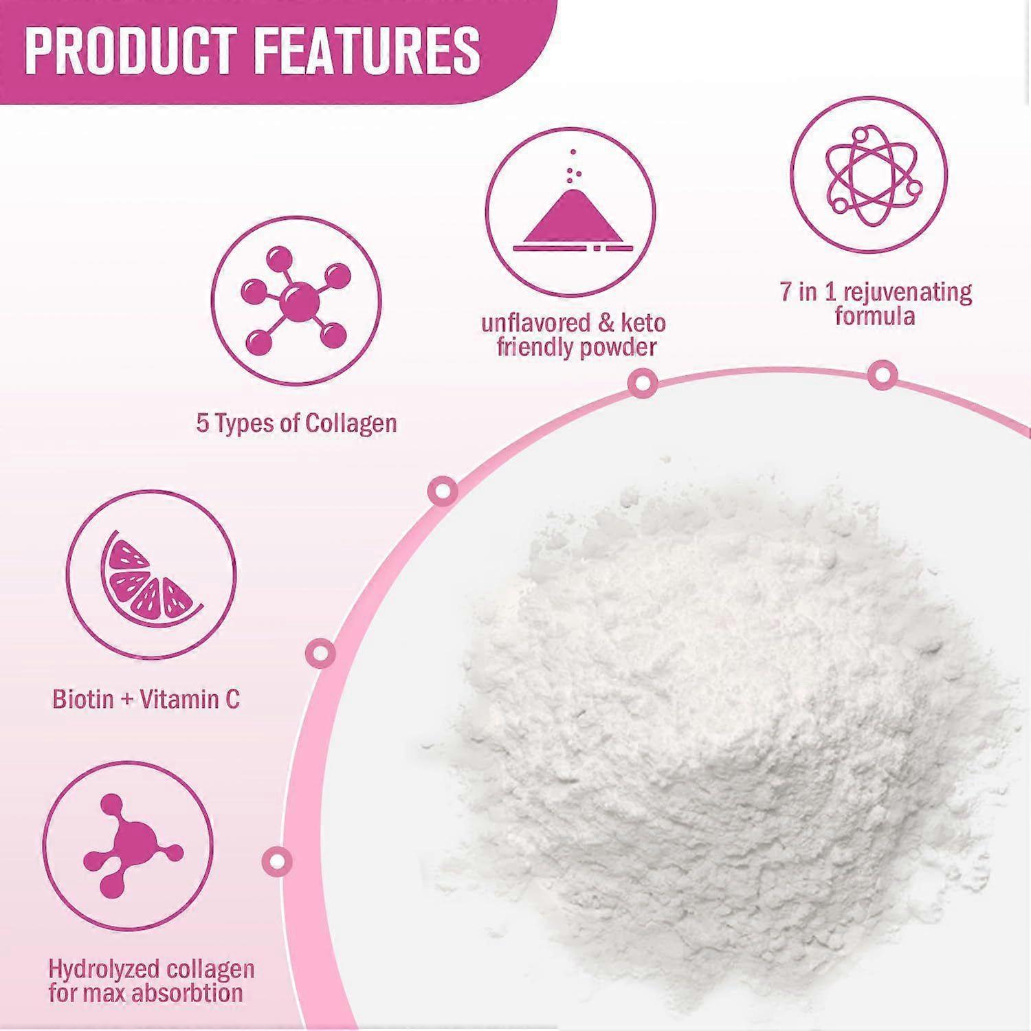Multi Collagen Protein Powder - Hydrolyzed Collagen Peptides Face Mask ...