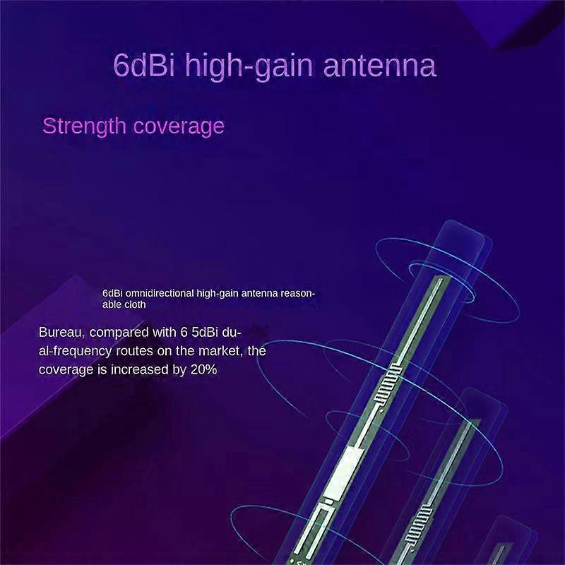 6 Antennas WiFi Router Wireless Router 2.4G 300Mbps AP/Dial Mode Wifi ...