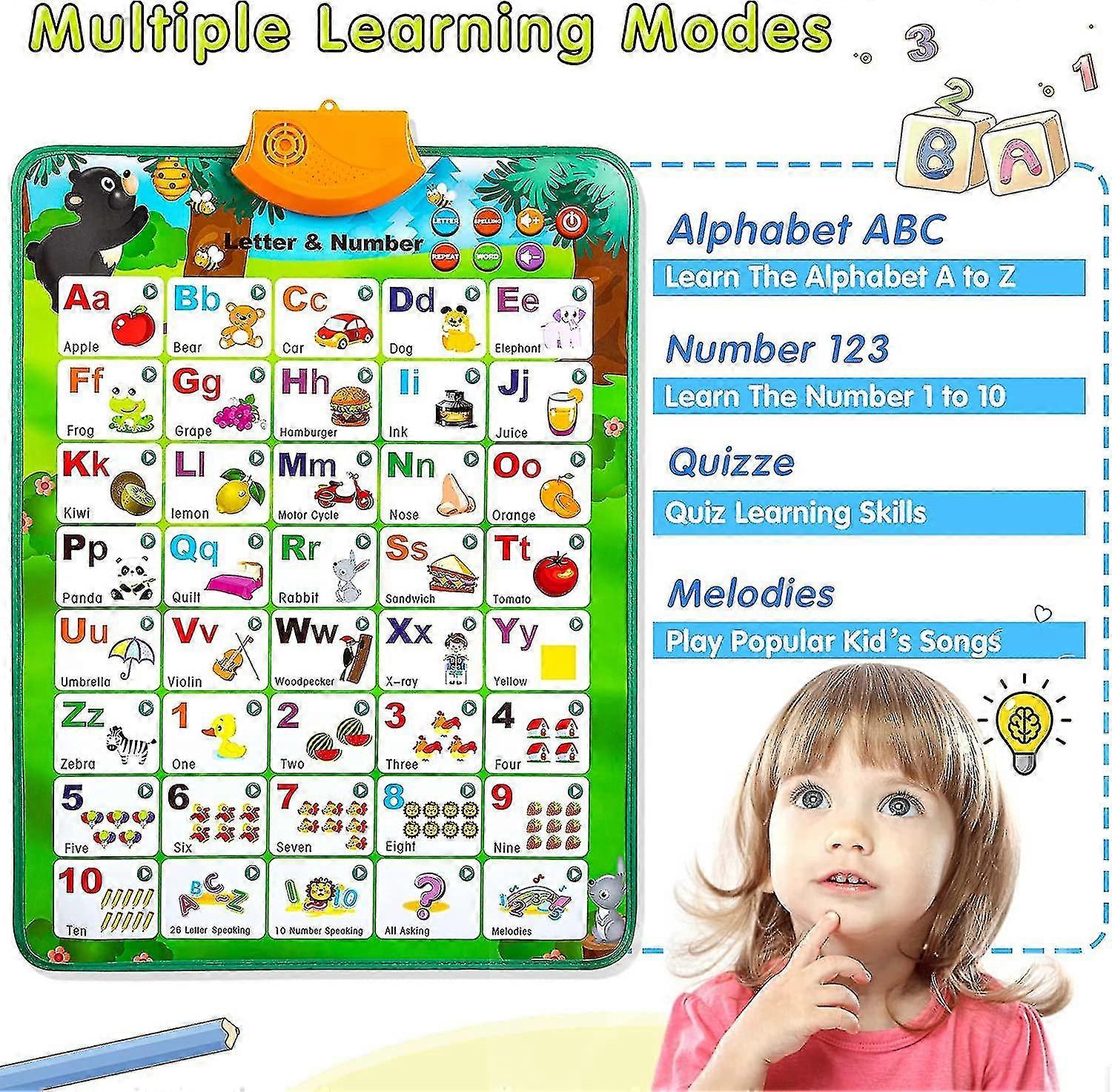 Interactive Alphabet Wall Chart For Kids - Best Gifts Zekai | Fruugo UK