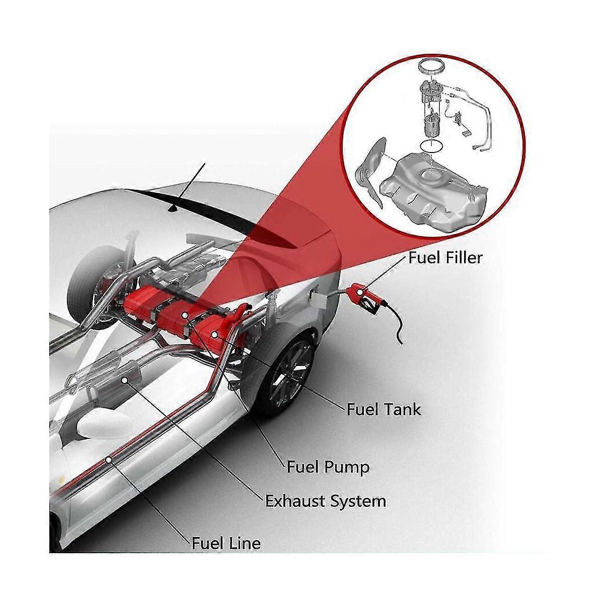 Fuel Pump Module Assembly With Sensor For E36 318i 318is 323i 328i M3 ...