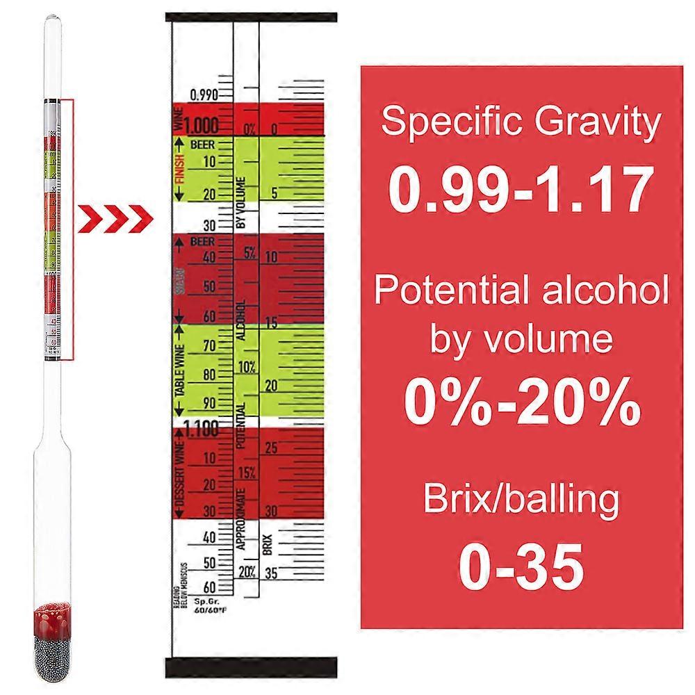 Tool Sets Including 1Pc Glass Alcoholometer 1Pc Plastic Measuring Cups ...