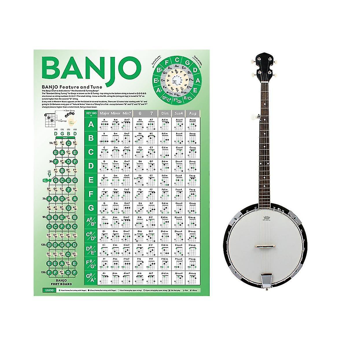 Banjo Chord Chart Cheat Sheet for Beginner,banjo Practice Chords Scale Chart,learning Aid for ...