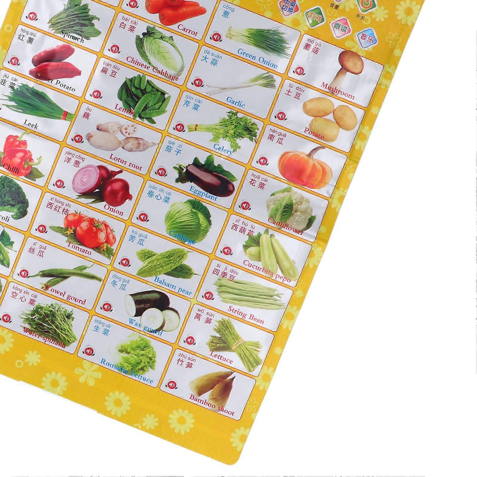 Electronic Interactive Alphabet Wall Chart Talking Fruits and Vegetable ...