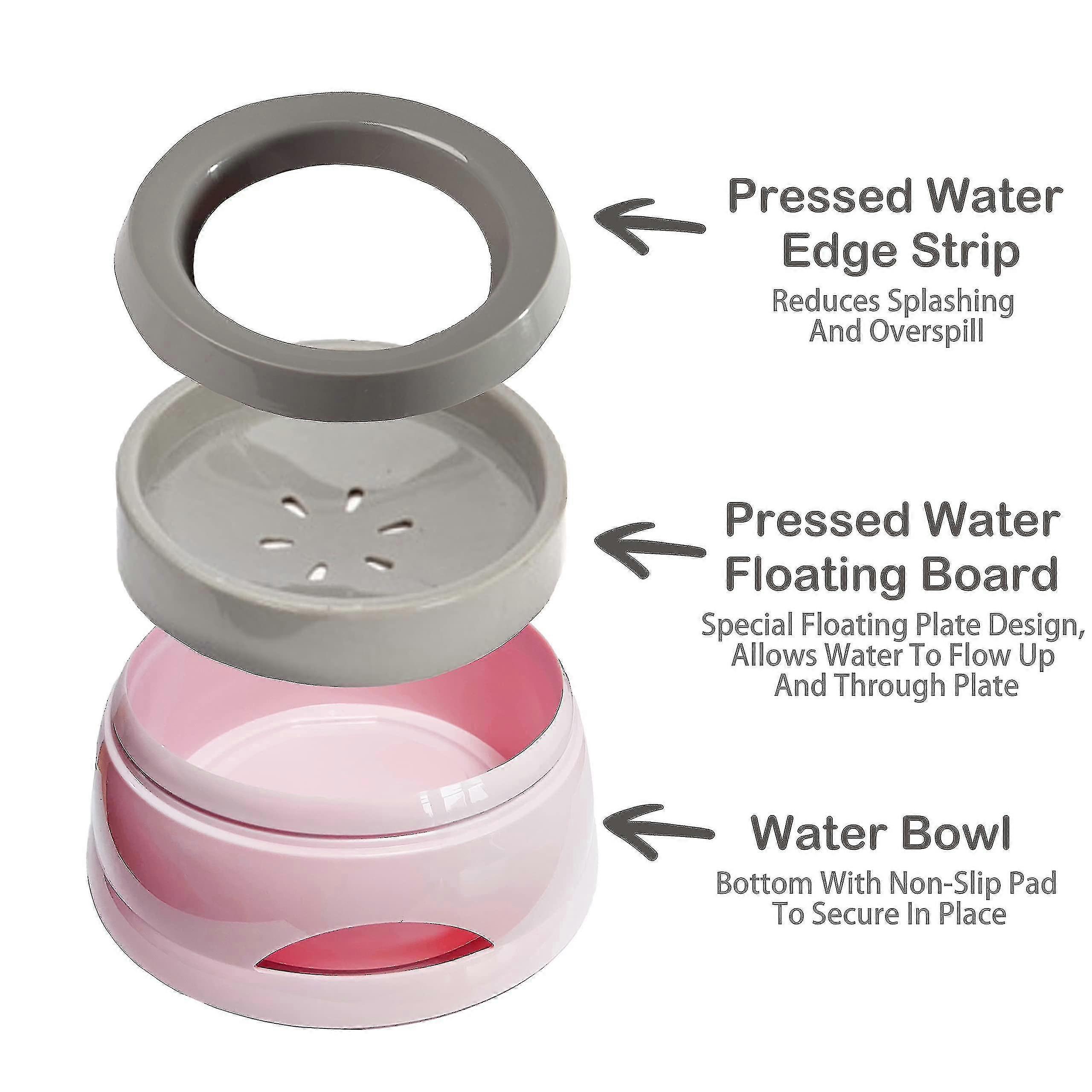 Anti Splash Dog Water Bowl/splash Proof No-spill Water Dispenser For ...