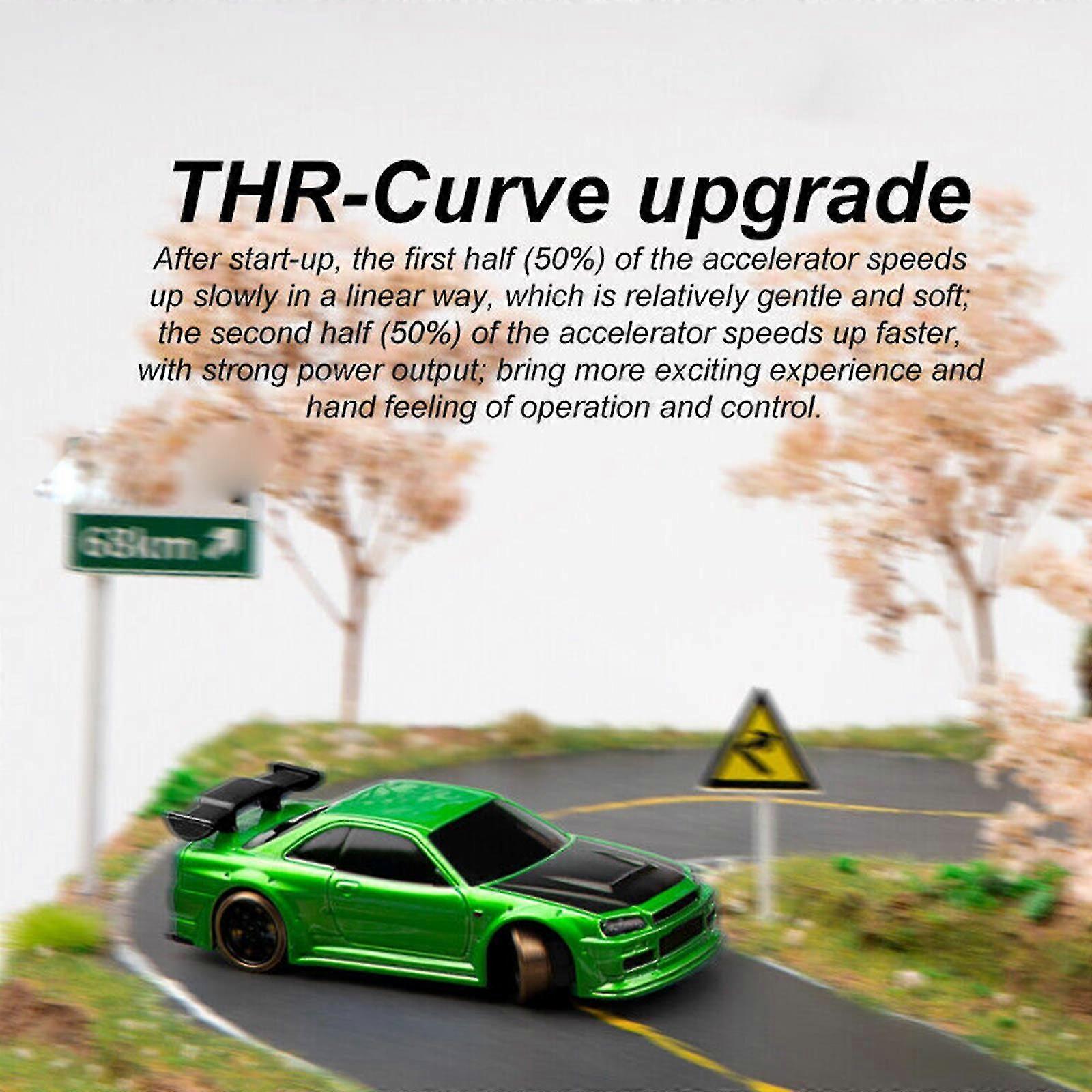 Turbo Racing 1:76 C64 Drift Rc Car With Gyro Radio Full Proportional ...