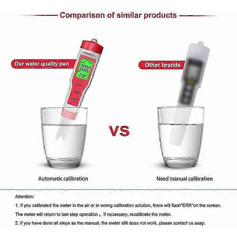 2026 PH Meter Digital for Swimming Pool Drinking Water Aquariums High ...