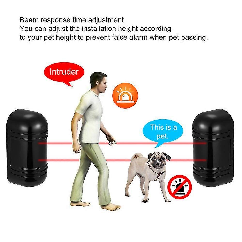 Wired Dual Beam Photoelectric Infrared Sensor Barrier Detector 100m ...