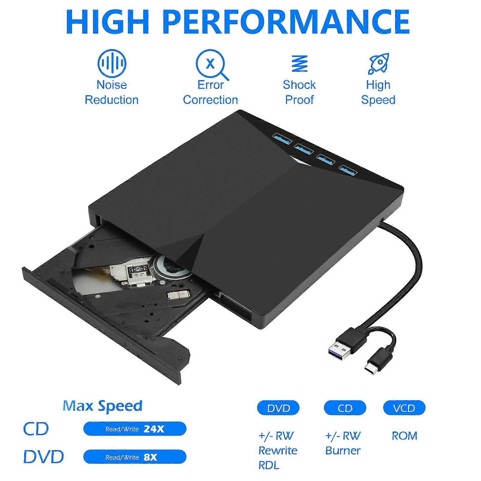 7-in-1 External CD DVD Drive for Laptop, USB 3.0 USB C Portable CD/DVD ...