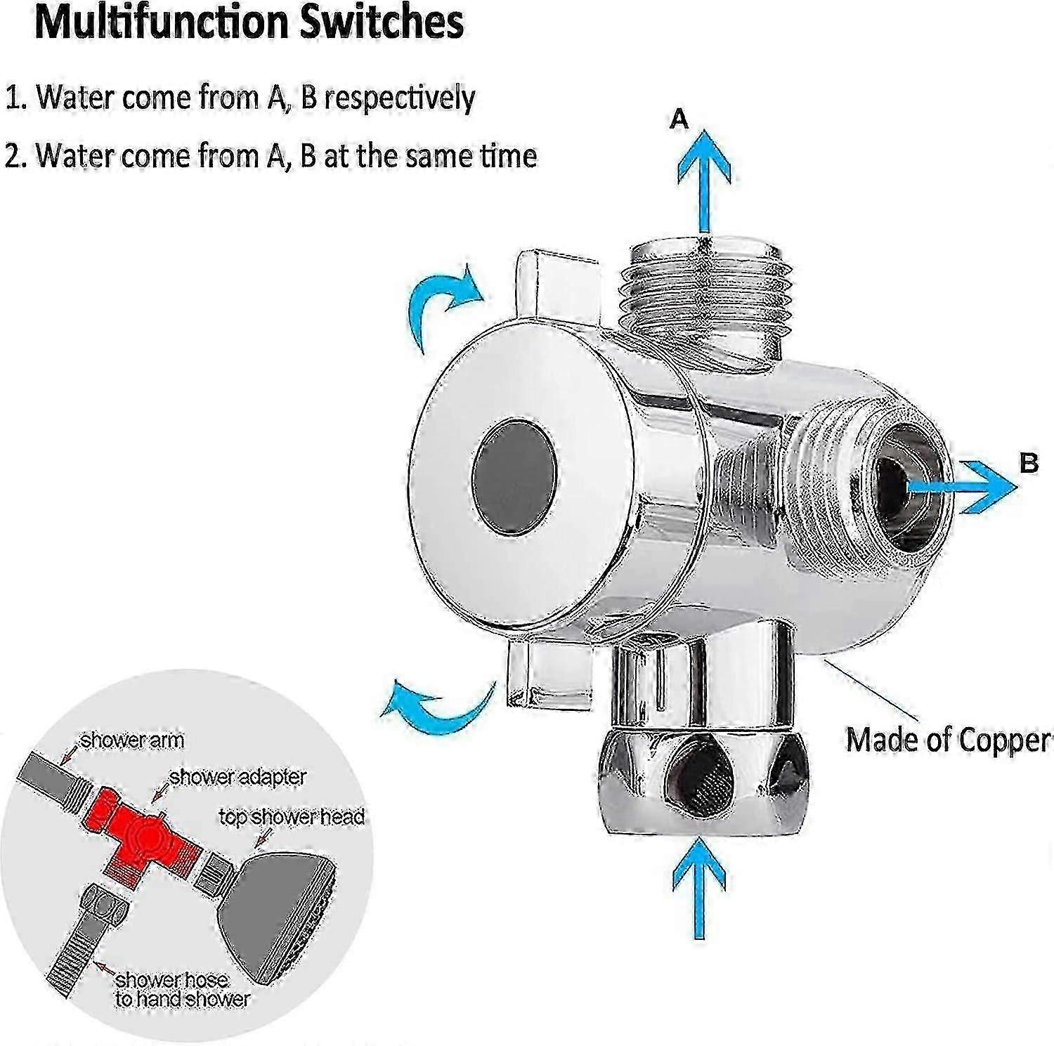 3-Way Valve in G1/2, 3-Way Shower Diverter, 3-Way Shower Diverter Valve for Shower, Hand Shower ...