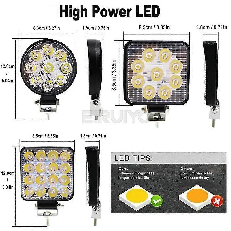 Mini Offroad LED Bar 12V 24V Round Square LED Work Light for Car Truck ...