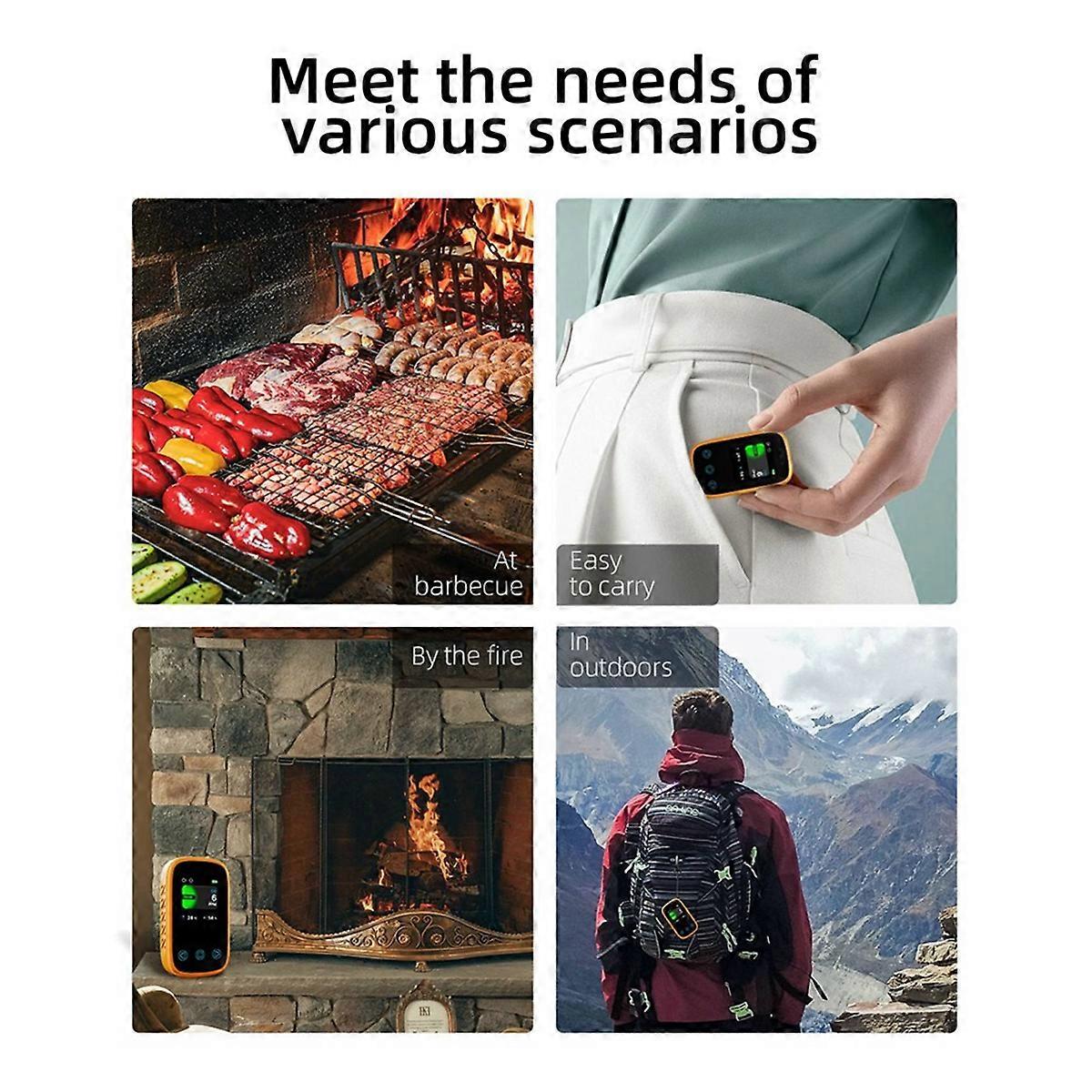 Travel Carbon Monoxide Detector Mini Camping Tent Alarm,Orange | Fruugo UK