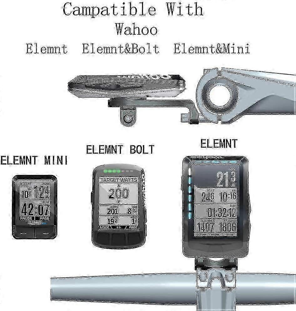 Wahoo Mount, Out Front Combo Bike Mount för Wahoo Elemnt, Wahoo Elemnt ...