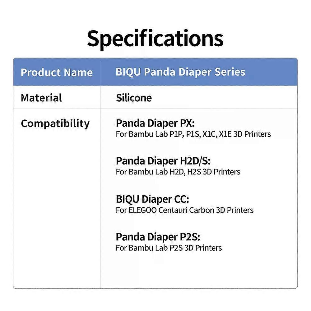 Panda Diaper Integrated Handles Precision Molding Silicone For BambuLab ...