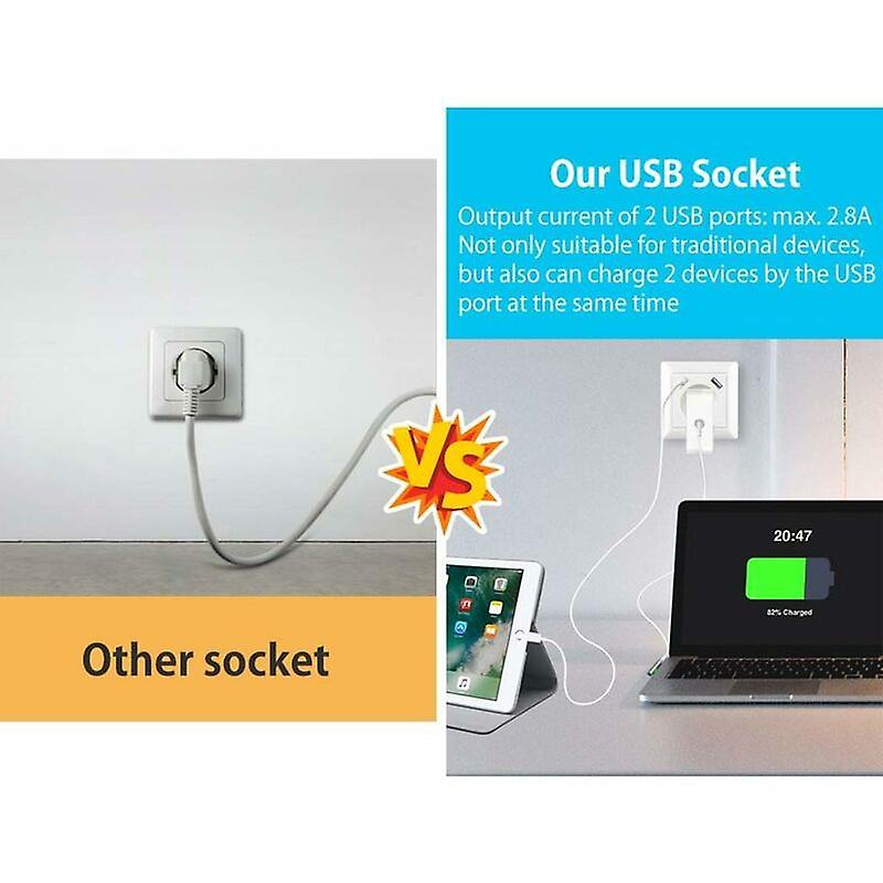 2 sockets with USB port (max. Recessed wall socket with USB socket ...