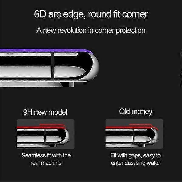 2025 2-Pack Screen Protector for iPhone 11 and iPhone XR | Fruugo UK