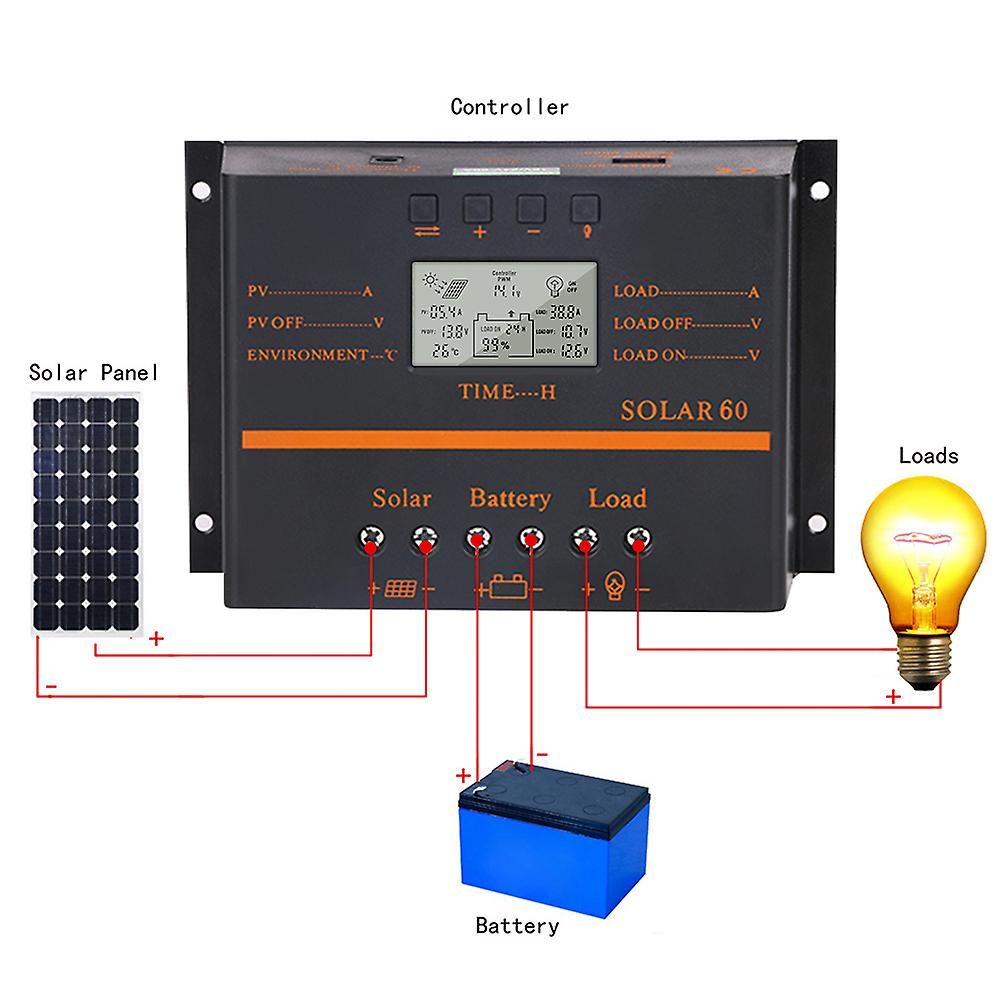 80a Pwm Solar Charge Controller 12v/ 24v Self-adapting Lcd Solar Panel Battery Charge Discharge ...