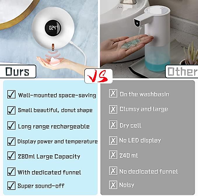 Automatic Wall Mounted Soap Dispenser - 300ML - Wall Mounted Soap Dispenser with Temperature ...