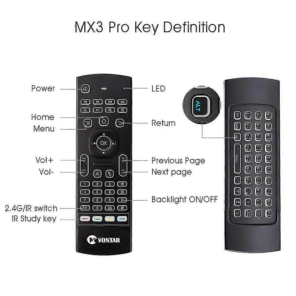 Mx3 pro backlight 2.4g wireless keyboard remote control ir learning fly ...