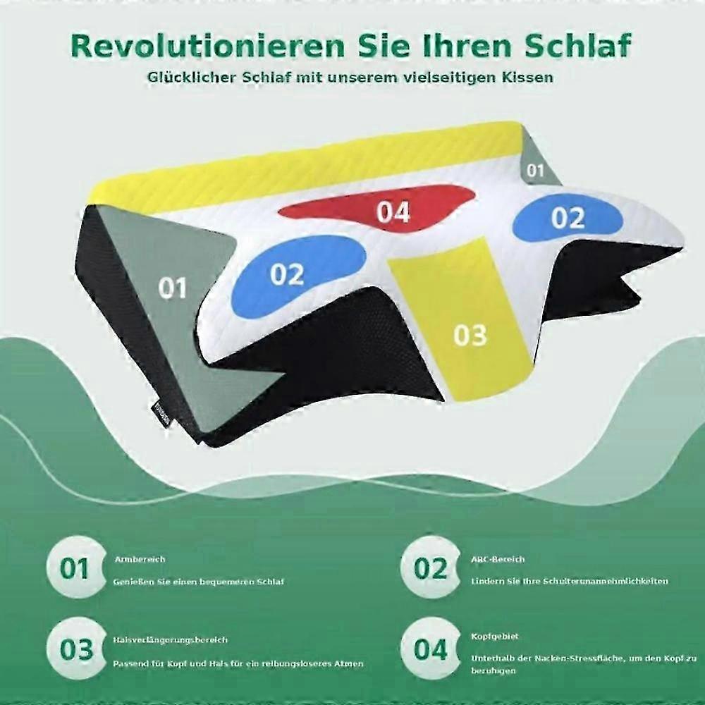 Orthopedic pillow for neck pain with memory foam contour support ...