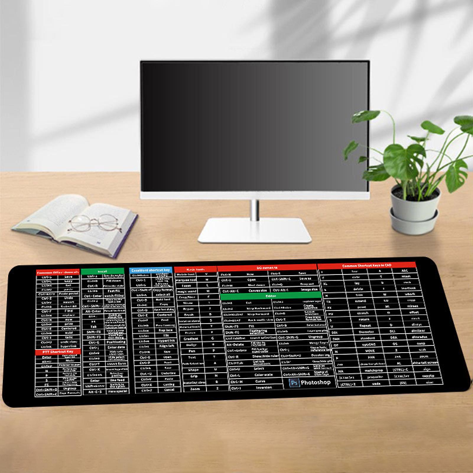 Muismat Toetsenbord Sneltoetsen Print Grote Muismat Sneltoets Super Grote Toetsenbord Pad ...