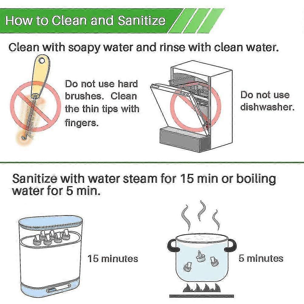 [6-count] Papablic Duckbill Valves For Spectra And Medela, Replaceable ...