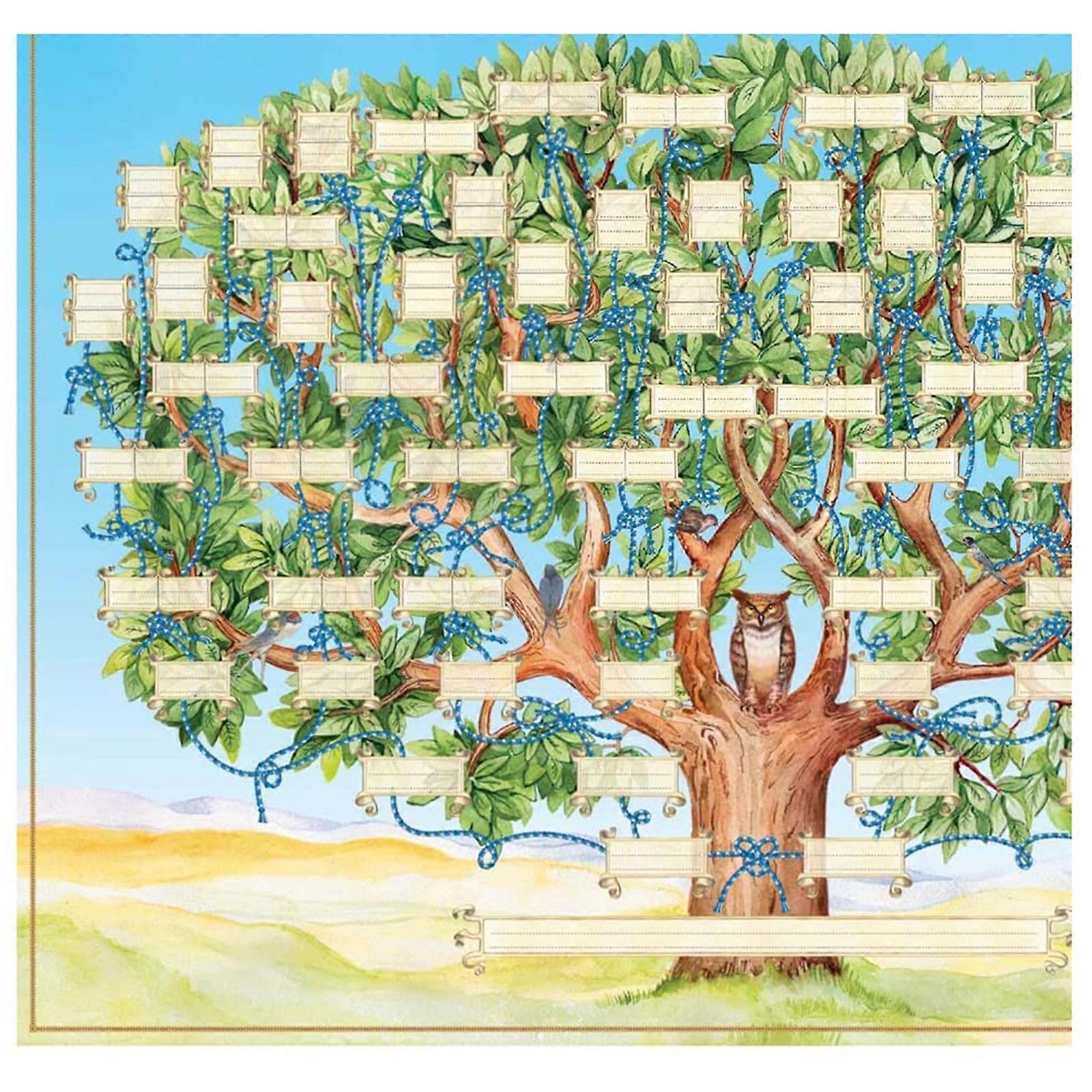 Family Tree Chart Gift Family Tree Diagram Canvas Paintings Ornaments ...
