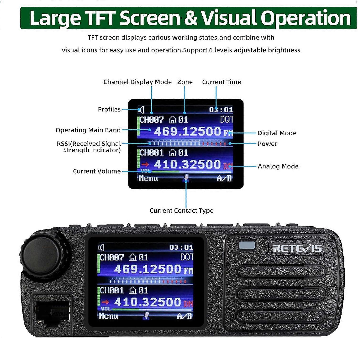 Mobile Transceiver, Dual Band Dual Monitor, DMR Digital/Analog, 4000 ...