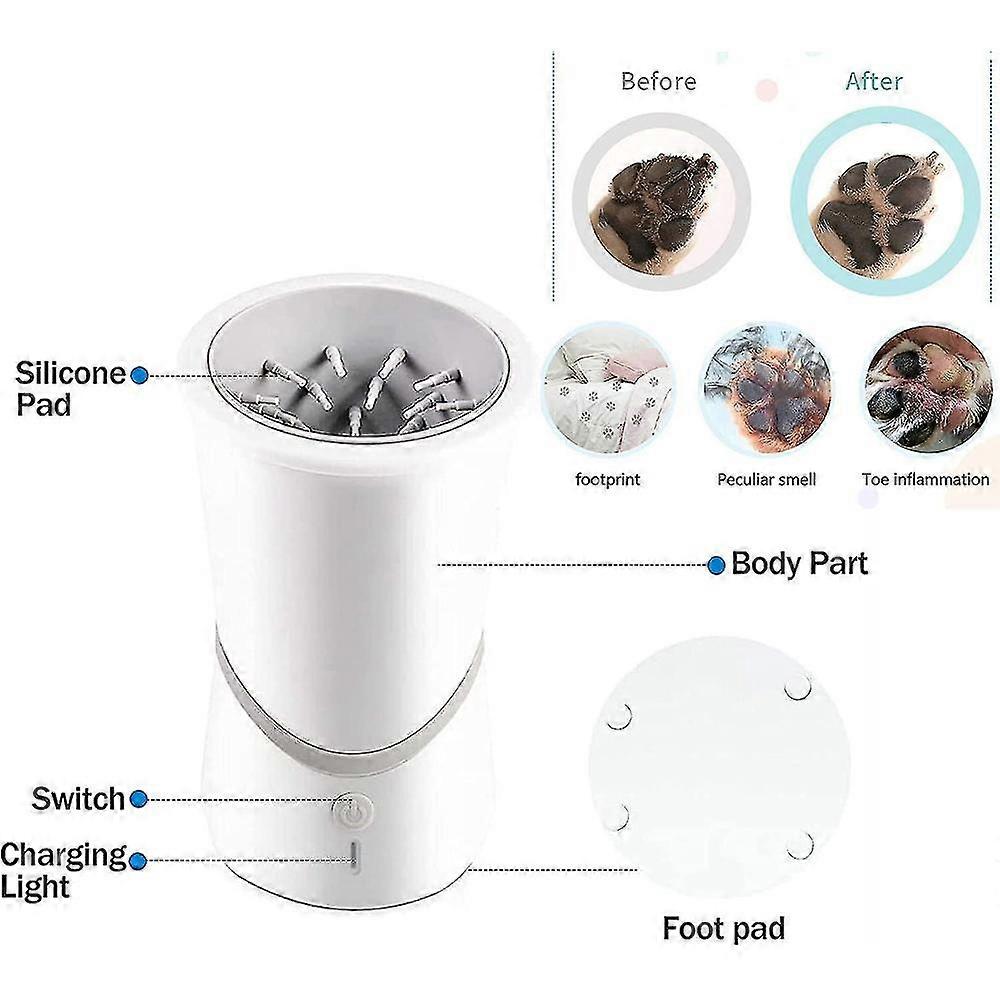 Automatic Dog Paw Washer Electric Paw Cleaner, One Click Quick Wash ...