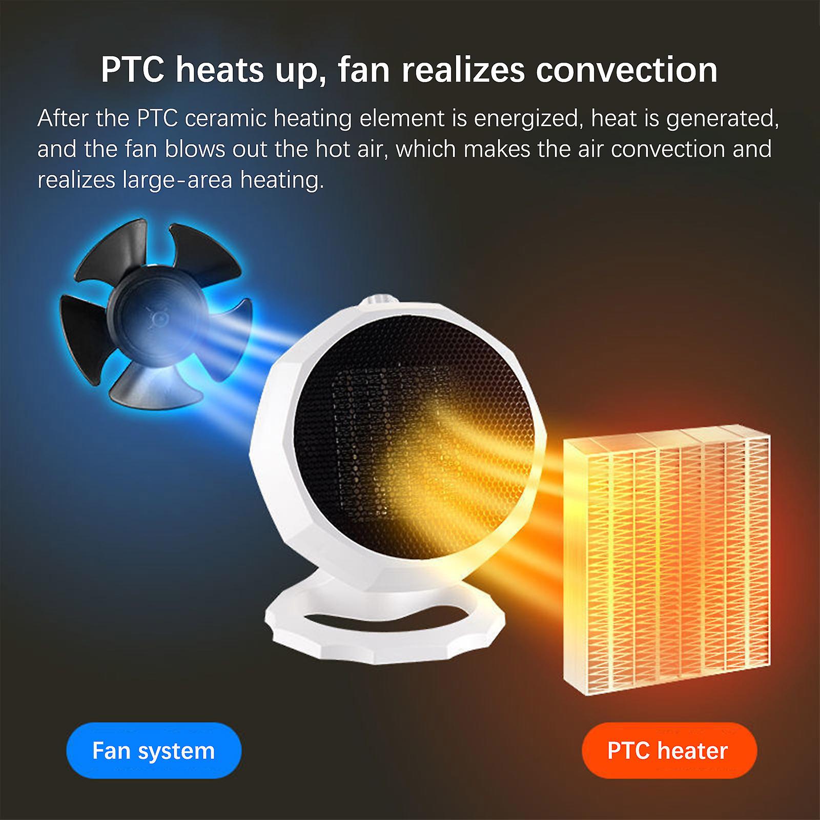 Eu Plug Ptc Fan Heater For Bathroom 1800w Ceramic Heater, Electric ...