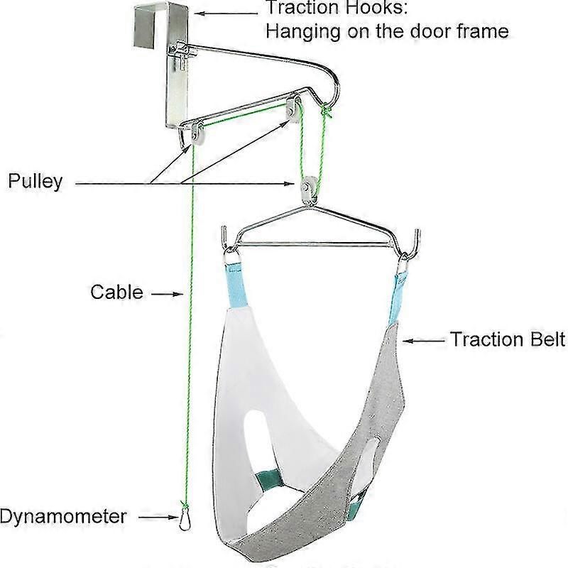 Door Hanging Cervical Traction Frame - Cervical Traction Device | Fruugo UK