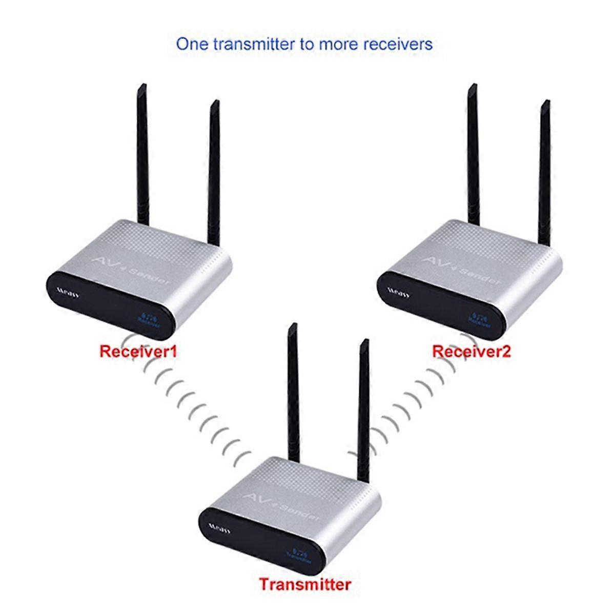 AU680 Wireless Audio Transmitter Box Multifunction 100m Transmission ...