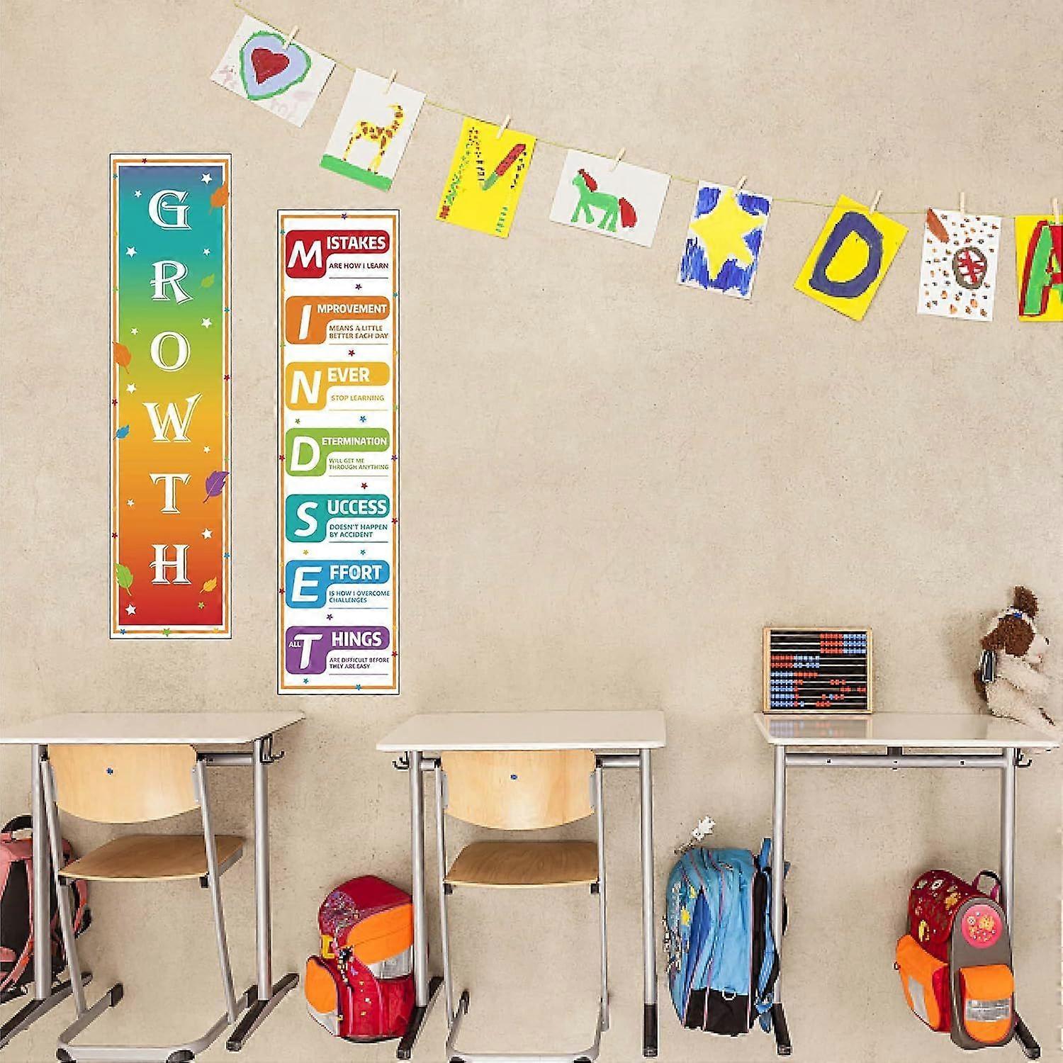 2Pcs Motivational Classroom Banner Poster Growth Mindset Adhesive ...
