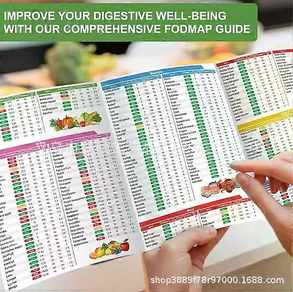 Fodmap Chart, Low Fodmap Diet List of Foods, Printable Food Meal Plan ...