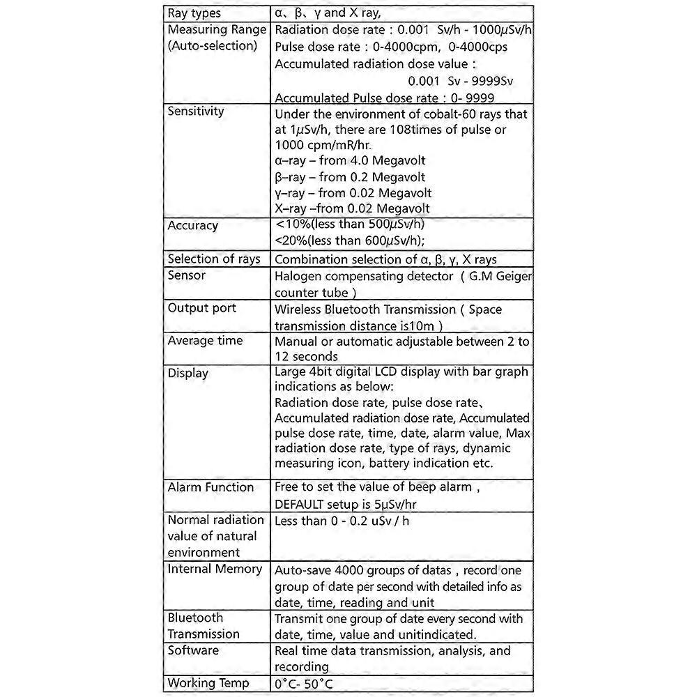 CEM DT-9501 Multifunctional Digital Radiation Scanner Reactor Geiger ...