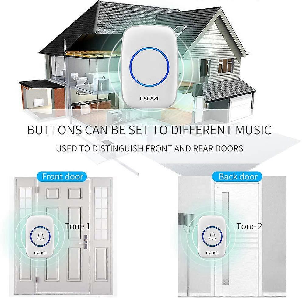 Wireless Smart Doorbell Receiver Transmitter Remote Control | Fruugo UK