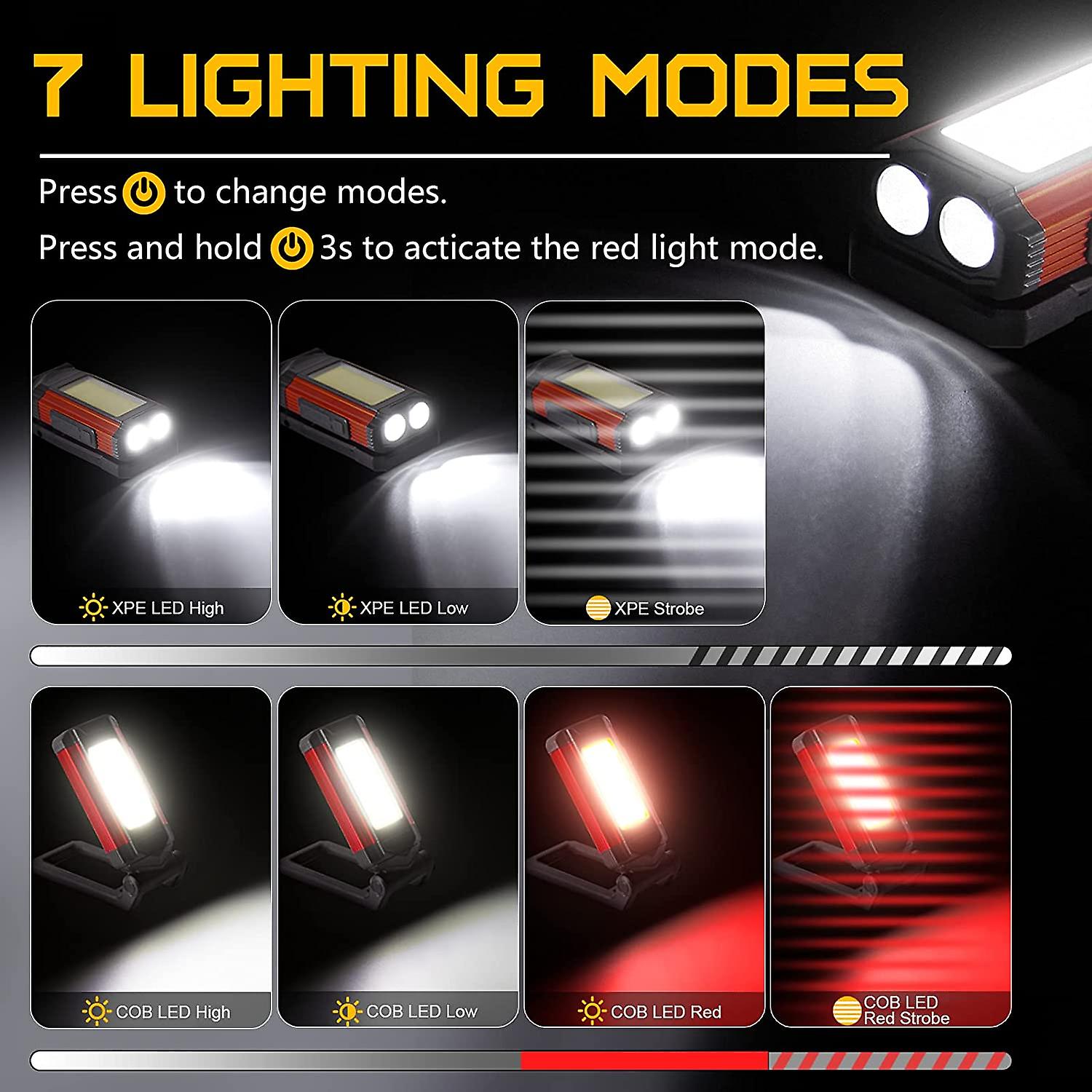 Powerful Rechargeable Work Light, Led Work Light With Magnetic Base ...