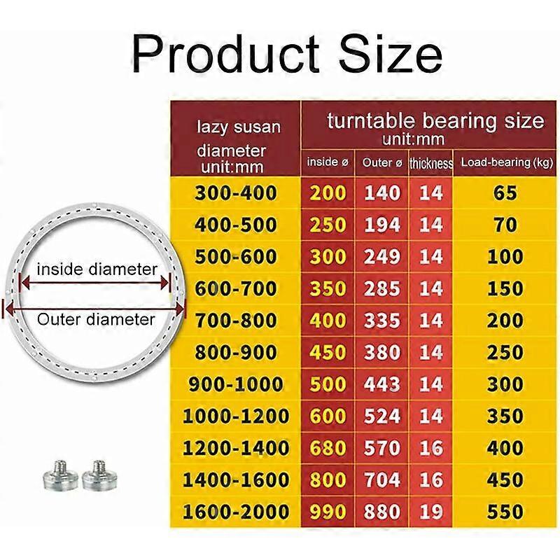 Metal turntable bearing, round swivel base, 360 rotating, single row ...
