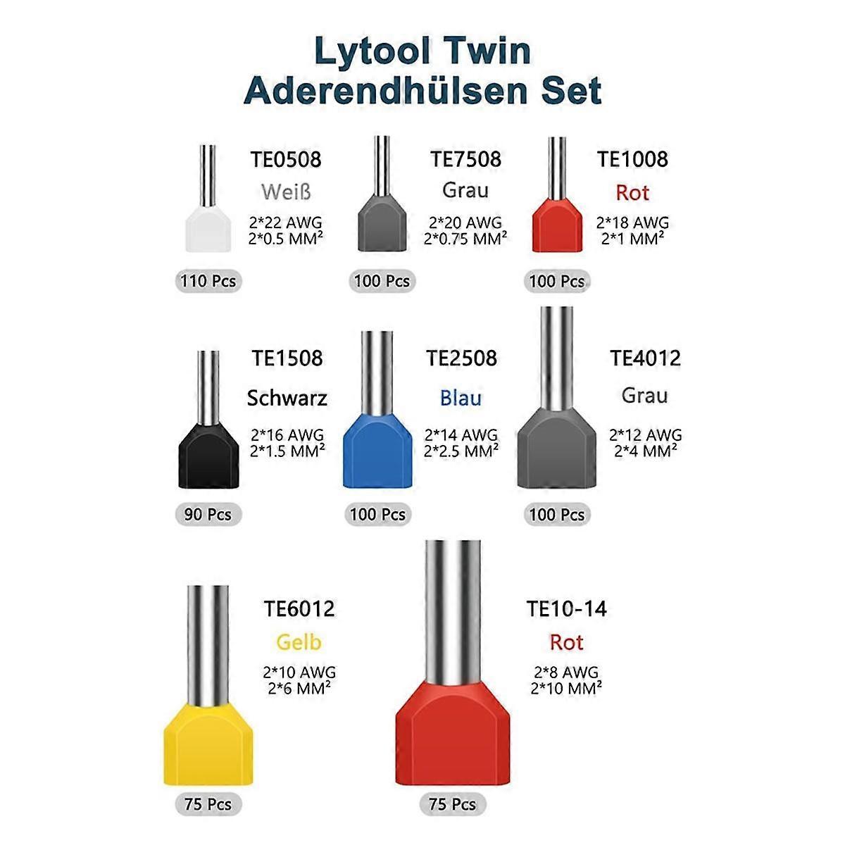750pcs Twin Wire Ferrules Kit Wire Terminal Ferrules Crimp Connector ...