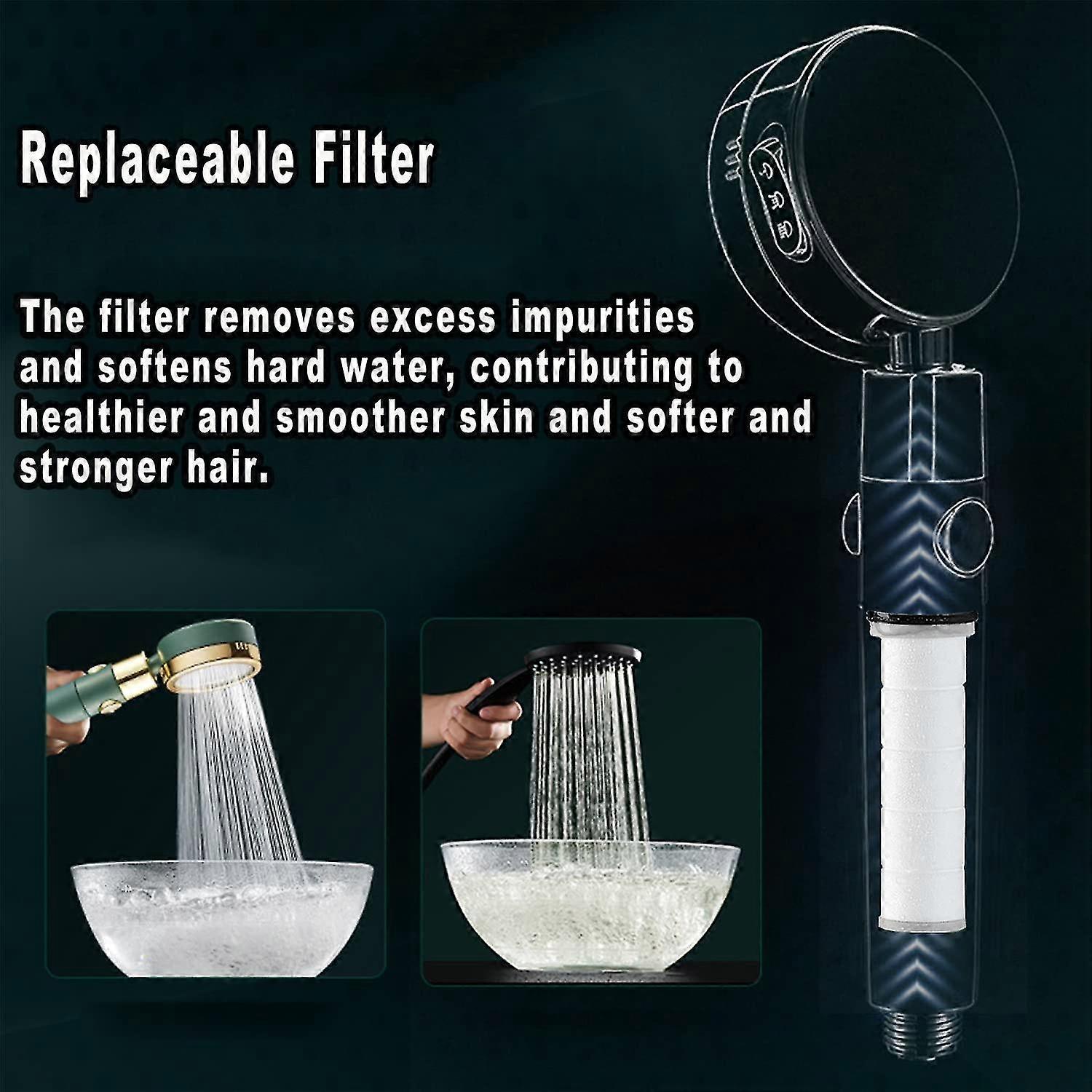 Shower Head Water-saving With Pressure Increase, Hand Shower With 3 +1 ...