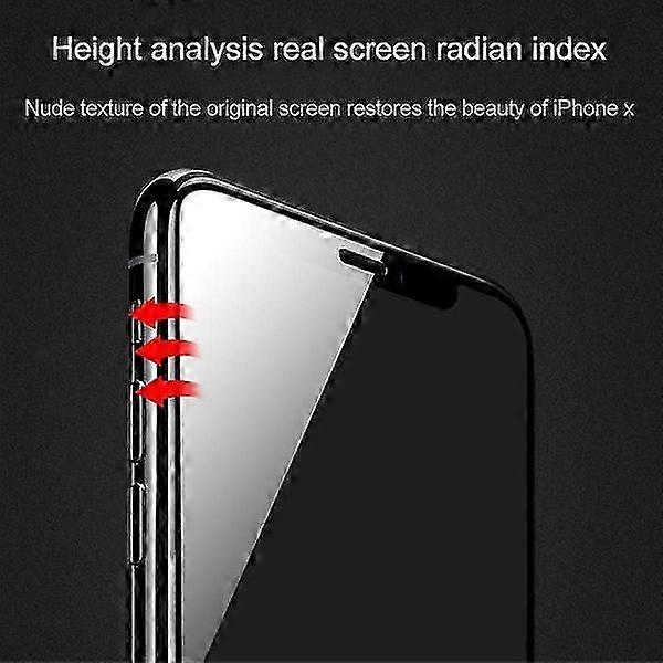 2025 2-Pack Screen Protector for iPhone 11 and iPhone XR | Fruugo UK