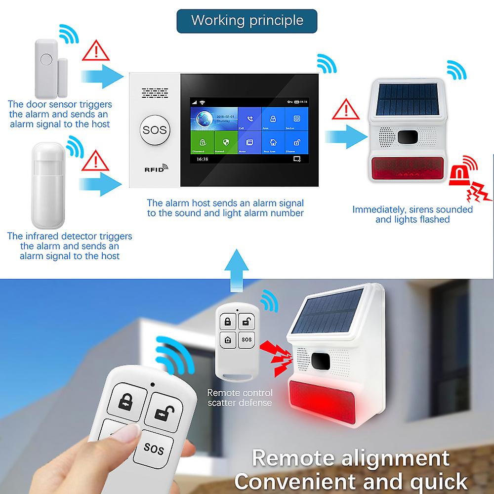 Solar Sound Strobe Light Alarm Infrared Induction Anti-interference ...