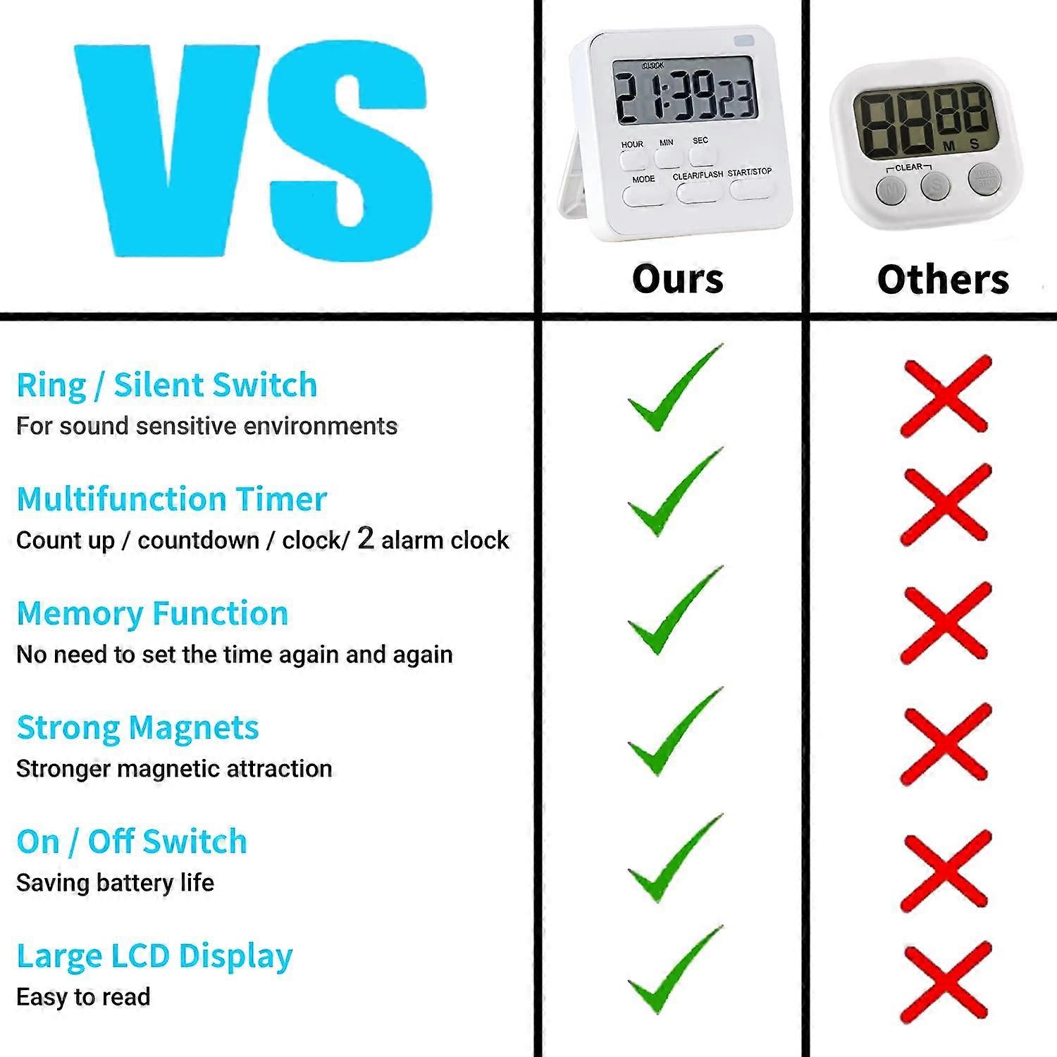 Timer, Kitchen Timer Digital Timer with Stopwatch and Countdown ...