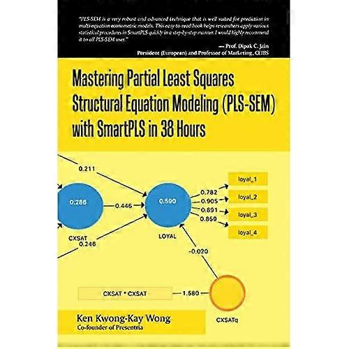 Mastering Partial Least - Squares Structural Equation - Modeling (Pls ...