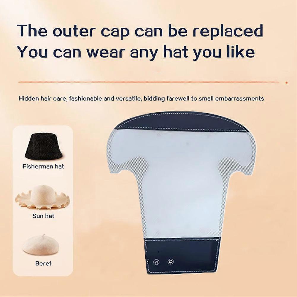 2025 Laser Hair Growth Cap - 650nm Red/Blue Light Therapy LLLT Scalp ...