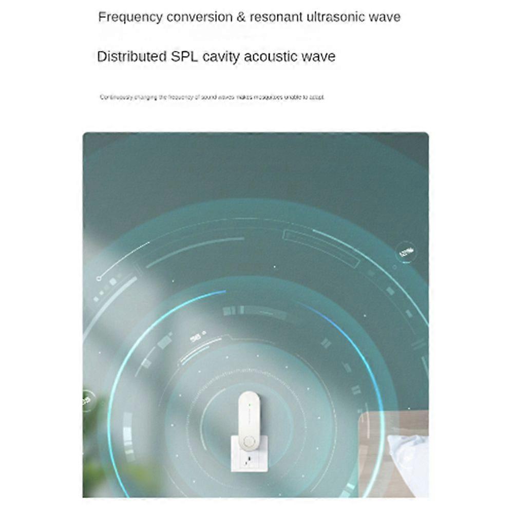 2 pcs Ultrasonic Mosquito Repeller Electronic Mosquito Repeller Mice ...