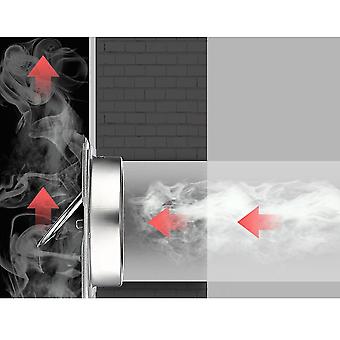 100-180mm rund rør trekkblokker Tilbakeslagsspjeld enveis ...