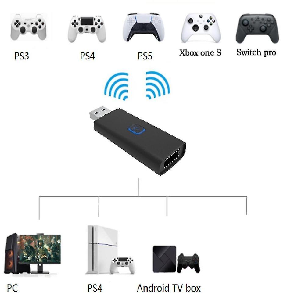 Usb Dongle Handle Converter Portable Controller Converter Plug And Play ...